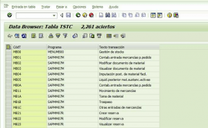 ¿Qué es una transacción en SAP? (explicación sencilla)