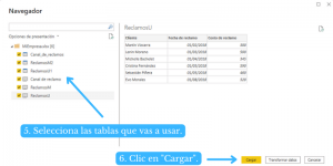 ¿Cómo hacer un dashboard en Power BI? (paso a paso)