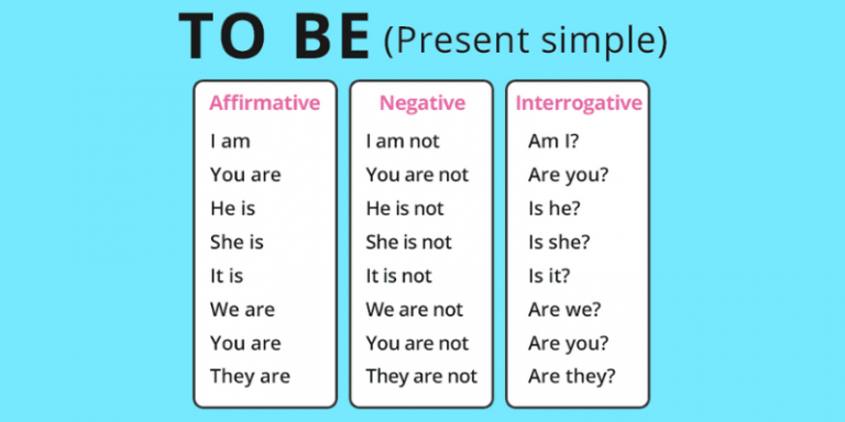 ¿Cómo se forma el presente simple en inglés?